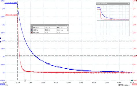 TPS Disable Problem On High Output Voltage Power Management Forum Power Management TI