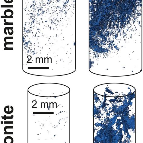 Fracture Development Within In Situ X‐ray Tomography Triaxial