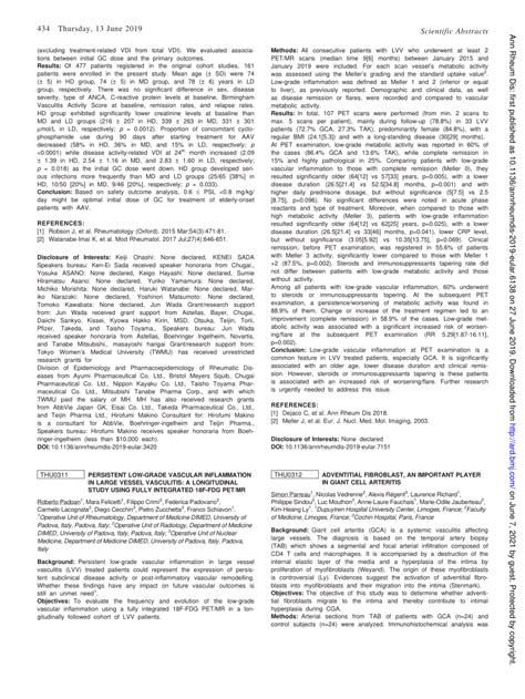 Pdf Thu0312 Adventitial Fibroblast An Important Player In Giant Cell Arteritis