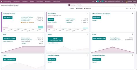 Odoo Service Management Erp For Service Industry Cybrosys