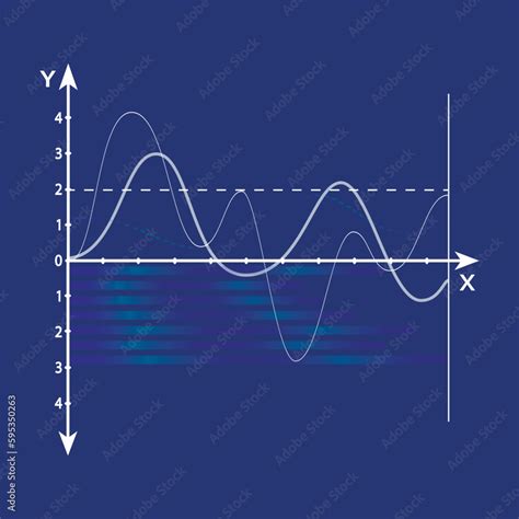Functions Graphs X And Y Axes Growth And Development Presentation