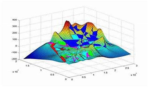 数学建模国赛美赛双丰收 计算机科学与技术学院