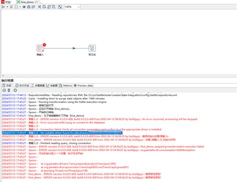 Kettle从入门到精通 第七十六课 Etl之kettle Kettle连接hive教程kettle连接hive数据库 Csdn博客