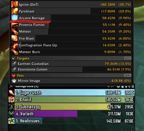 Is That Legal Trinket Btw Rwow