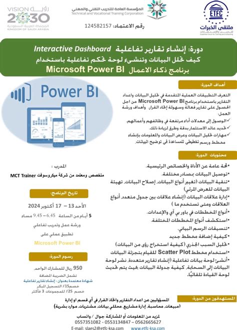 Mohamed Ahmed Mustafa On Linkedin Powerbi Datavisualization