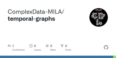 Github Complexdata Milatemporal Graphs