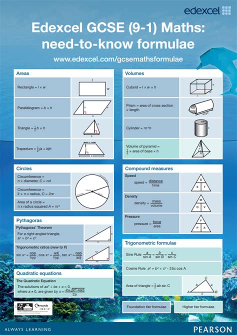 edexcel gcse 9 1 maths need to know formulae