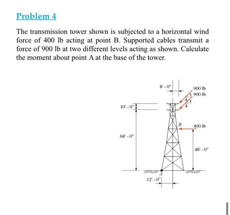 Solved F4 8 Determine The Resultant Moment Produced By The