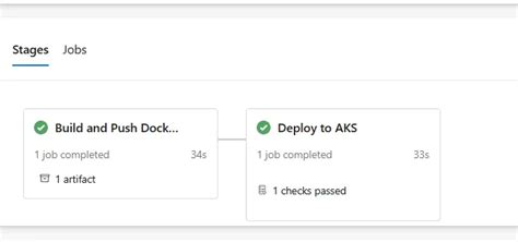 Getting Started With Bicep Modular Approach To Deploying Azure Linux Virtual Machines By