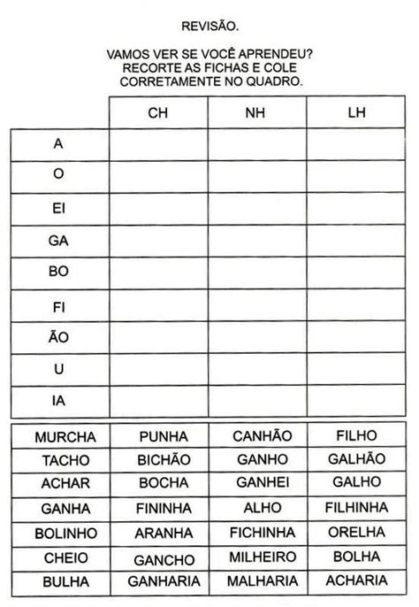 28 Atividades Com Ch Lh E Nh Para Imprimir Online Cursos Gratuitos Riset 28 Atividades Com Ch Lh E Nh Para Imprimir Online Cursos Gratuitos Riset