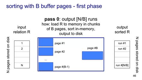 Modern Database Systems Lecture 02 PPT