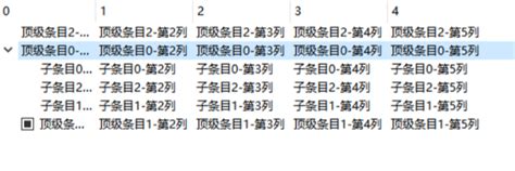 Qt学习 22 QTreeWidget QTreeView qtreewidget样式 CSDN博客