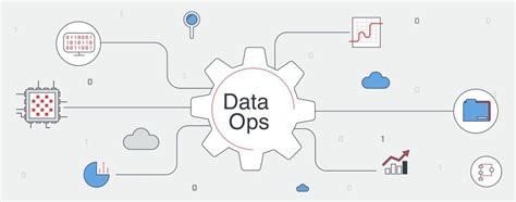 The Top 3 Ways To Get Started With Dataops Pipelines Towards Data Science