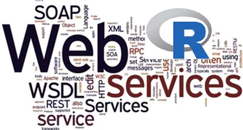 Api Development With R Part Ii