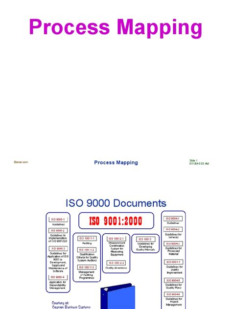 Process Mapping Pdf Business Process Iso 9000
