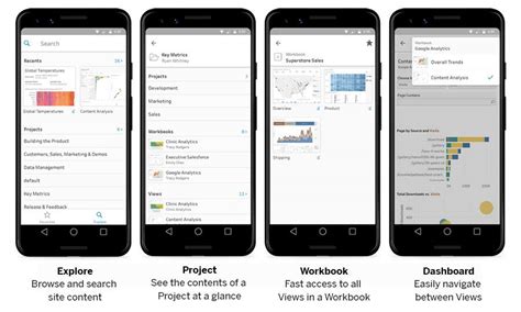 Introducing The New Tableau Mobile Redesigned Browsing Experience And