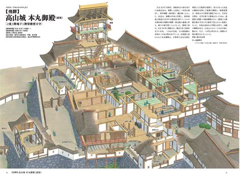 ワイド＆パノラマ 鳥瞰・復元イラスト 合戦の城｜株式会社ワン・パブリッシング