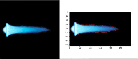 Python Extract The Positions Of Their Maximum Pixel Value Of An Image Stack Overflow