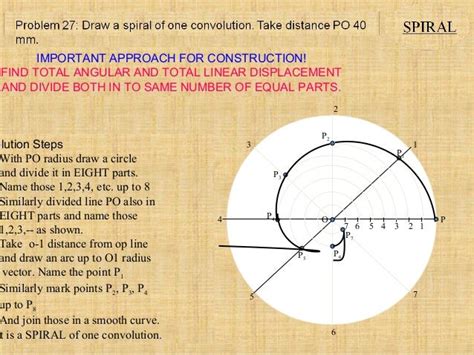 engineering drawing part 1