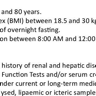 Inclusion And Exclusion Criteria Exercised While Sampling Download Table