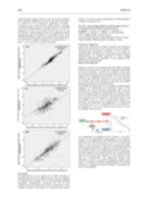 Solution Po 1016 Impact Of Cbct Based Igrt Strategies On Margins In Imrt Of Gynecological