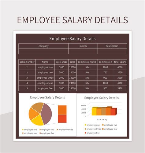 Employee Salary History Template Excel
