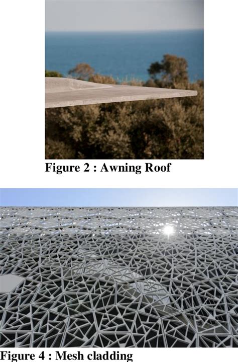 Figure 1 From Uhpc Applications Overview For Architectural Cladding Elements In The Precast