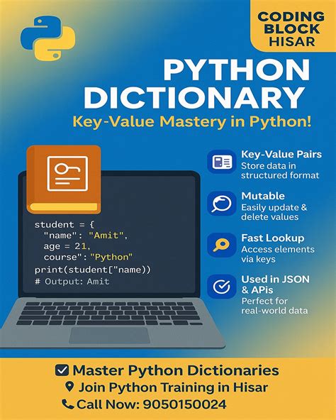 Coding Block Hisar Hisar