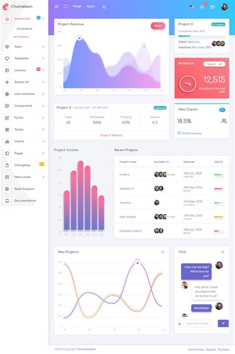 Chameleon Admin Modern Bootstrap 4 Webapp And Dashboard Html Template