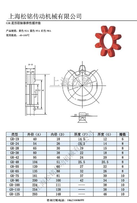 星形弹性联轴器聚氨酯配件 上海松铭传动机械有限公司