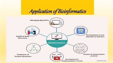 Role Of Bioinformatics In Plant Pathology Pptx