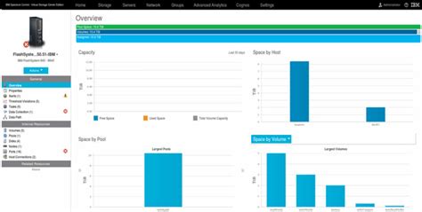 Ibm Spectrum Control V5 2 8 Has Arrived Jam Packed With Consumer Centric Functionality To