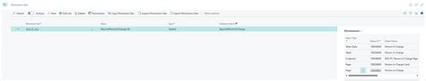 assign user permissions docs by beyondit