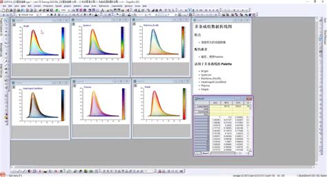 Origin绘图数据处理：xrd标准卡片、xps分峰拟合、原位raman、论文出图、配色、拼图、python交互等！ 华算科技
