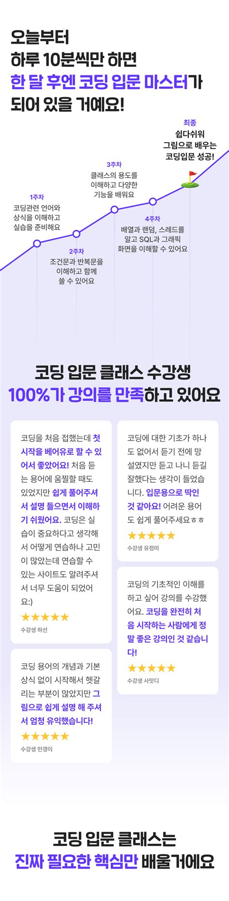 빡공단 코딩 입문 클래스 비유와 그림으로 쉽게 문과식 첫 코딩 클래스