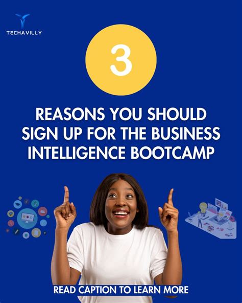 Techavilly On Linkedin Techavilly Businessintelligence Datascience Careerdevelopment