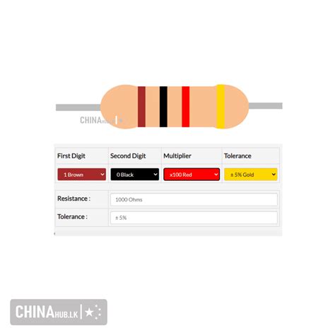 1k Resistor Quarter Watt 20 Pcs Pack Chinahublk