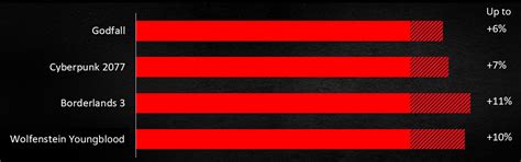 Cjscope 喜傑獅 台灣客製化筆電第一品牌cjscope喜傑獅