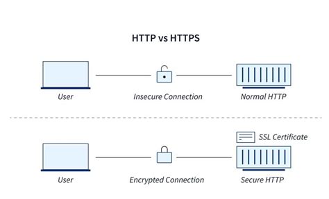 Humesh Deshmukh Posted On Linkedin