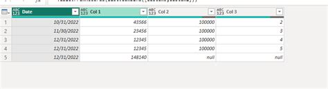 create a dynamic table with a calculated row microsoft fabric community