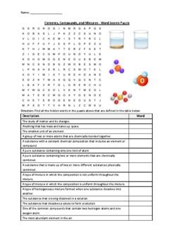 Elements Compounds And Mixtures Word Search Puzzle Worksheet
