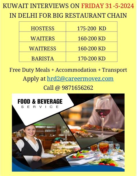 Anjali Krishnan On Linkedin Apply Now 😊