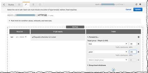 New Application Load Balancer Simplifies Deployment With Weighted Target Groups AWS News Blog