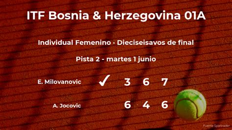 La Tenista Elena Milovanovic Se Clasifica Para Los Octavos De Final Del