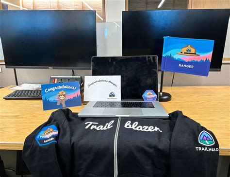 Yogesh Kumar On Linkedin Salesforce Trailheadranger Certified Salesforcecommunity…