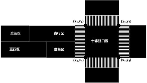 Vehicle Driving Behavior Predicating Method Based On Machine Learning Eureka Patsnap