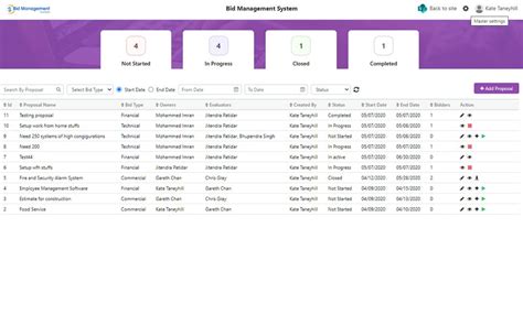 Bid Management Reviews Pricing And Demos Softwareadvice Au