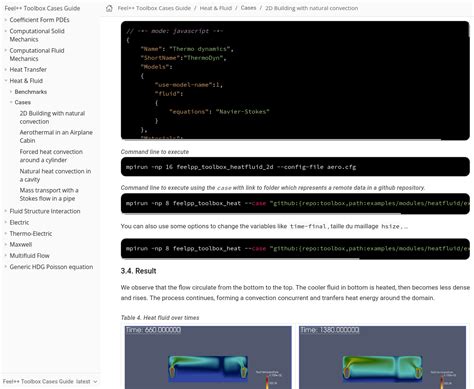 Improve JSON Rendering Issue 5 Feelpp Antora Ui GitHub