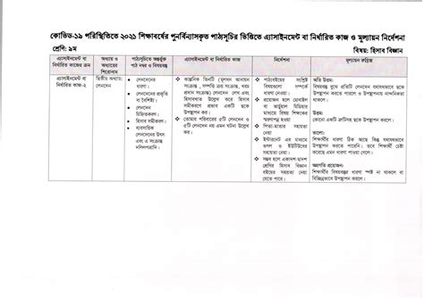 9th week class 6 7 8 and 9 assignment answer 2021 with pdf