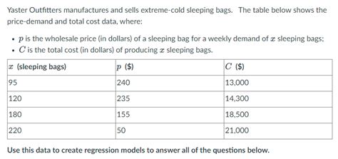 Solved Cost ModelFind A Linear Regression Model For The Chegg